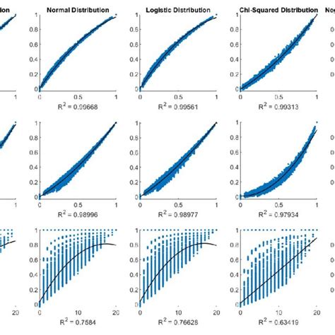 Monte Carlo Simulation With Overlapping Subcontractors And Symmetric Means Download Scientific