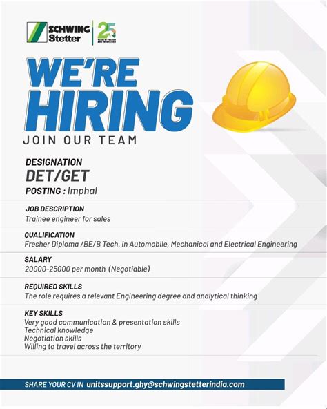 Syed Asikur Rahman On Linkedin Interested Candidates May Send Their