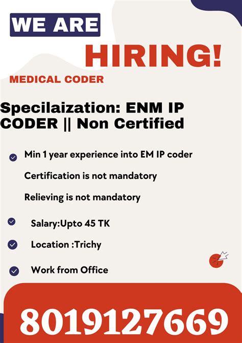 Aparna Mallela On Linkedin Medicalcoder Medicalcoding Medicalcoders Enm Hyderabadjobs Qa