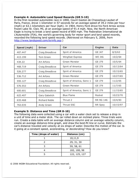 Pdf Table Extraction Using Node Js Livefiredev