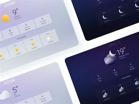 Github Br4adamweather React App Just A Weather App
