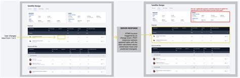 Possible To Make Response Update Two Separate Parts Of The Dom More