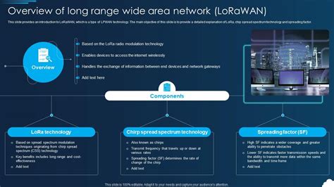 lorawan overview of long range wide area network lorawan ppt powerpoint