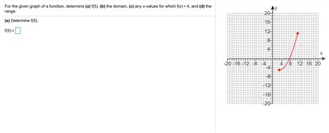 Solved For The Given Graph Of A Function Determine A Chegg