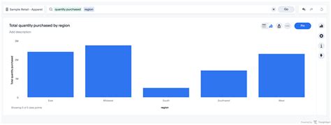 Embed With React Components