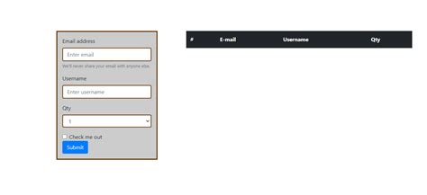Java How To Make Form Input And The Value Table Be On The Same Page With Spring Mvc And
