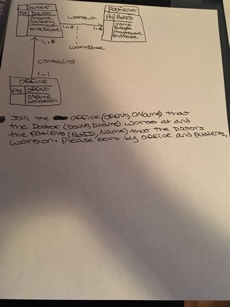 Solved Using Oracle Please Write Out The Sql For The Chegg