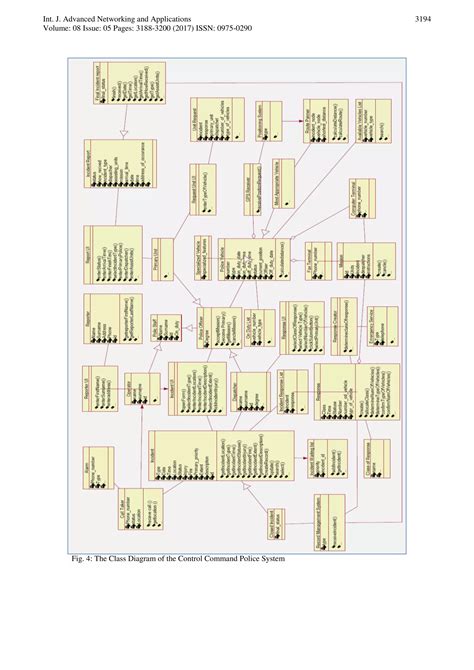 use case modeling in software development a survey and taxonomy pdf