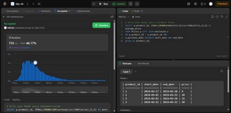 Day16 Of Sql Challenge With Leetcode Sanjai Chinnapaiyan Posted On
