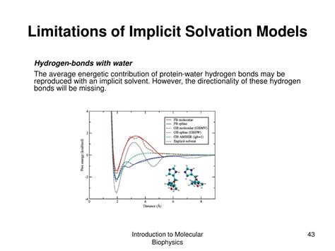 ppt implicit solvation models powerpoint presentation free download