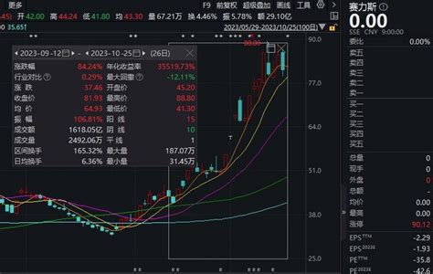 Aito汽车：华为将全面接管问界销售体系不实 知乎