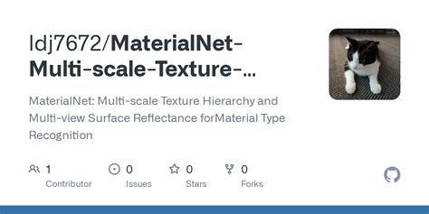 Github Ldj7672materialnet Multi Scale Texture Hierarchy And Multi View Surface Reflectance
