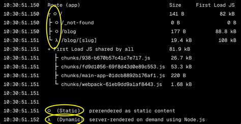 Building This Blog With Nextjs