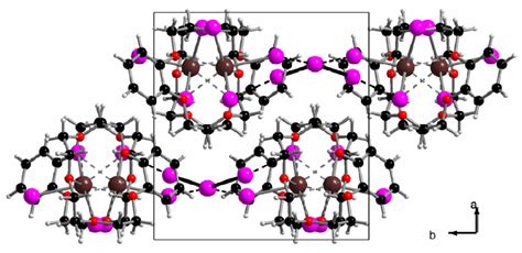 Layers Of Zig Zag Chains Of B15c5bii 3 I 2 Stacked Parallel To
