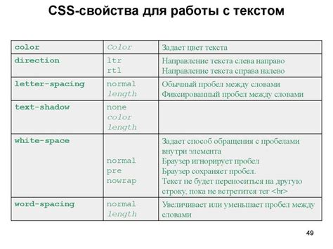 Cracking The Code How To Ace The AHIMA CCS Exam