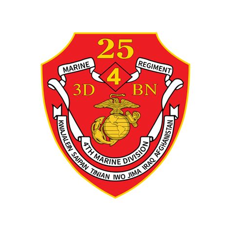 Redraw Vector Trace Recreate Your Logo Or Image Artofit