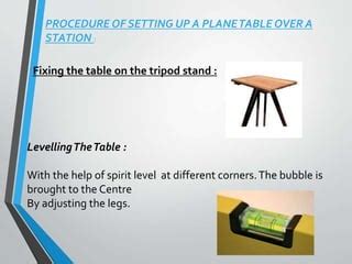 Methods Of Plane Table Surveying PPTX