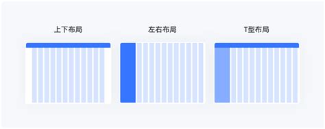 栅格篇 不会栅格系统拿走这篇零基础使用指南 大漠飞鹰CYSJ 站酷ZCOOL