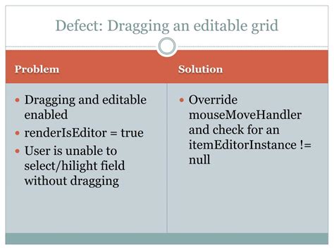 Ppt Flex Advanceddatagrid Powerpoint Presentation Free Download Id2778003