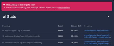 Appmap Docs Guides Handling Large Appmap Diagrams