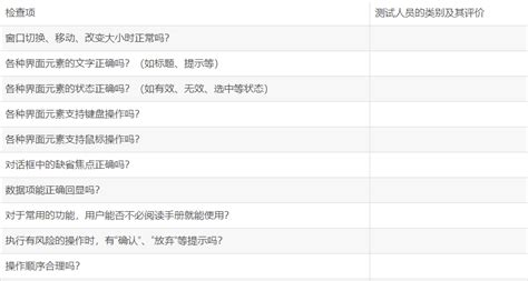 测试用例的书写方式以及测试模板大全 用例词汇表怎么写 csdn博客