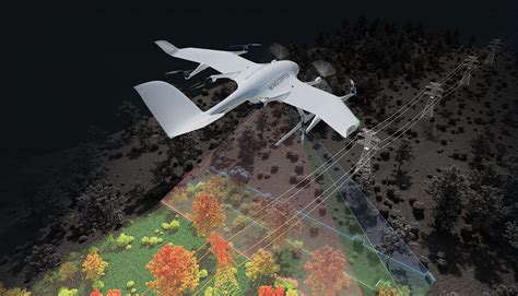 Unmanned Drones With Lidar What Is Uav Lidar Routescene
