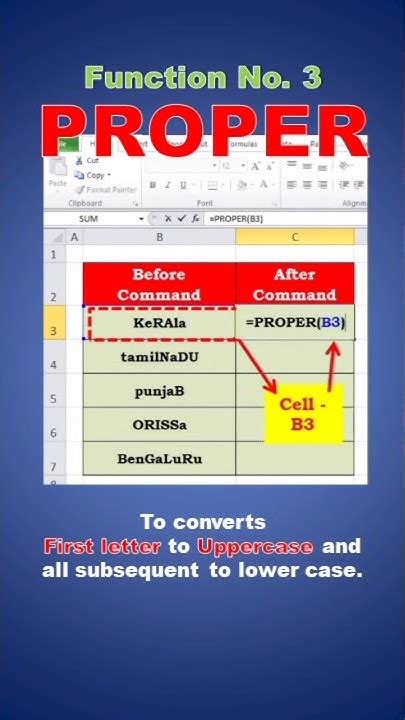 Shorts Proper Function Excel For Beginners Excel For Freshers Excel Guide 2020 Youtube