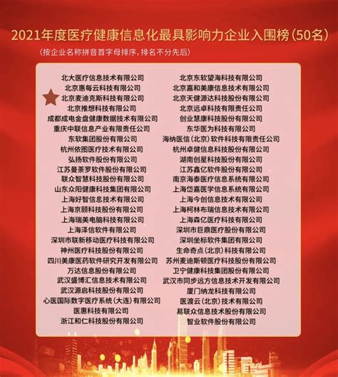 企业新闻 麦迪克斯入围《2021年度医疗健康信息化企业影响力榜单》top50 北京麦迪克斯科技有限公司