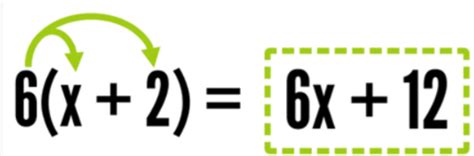 Solving Equations Flashcards Quizlet