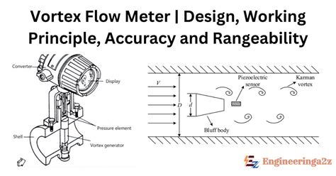 Vortex Flow Meter Design Working Principle Accuracy And Rangeability Engineeringa Z