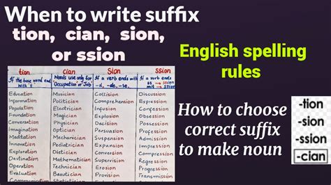 When To Use Tion Cian Sion Ssion Suffix What Are Suffixes Youtube