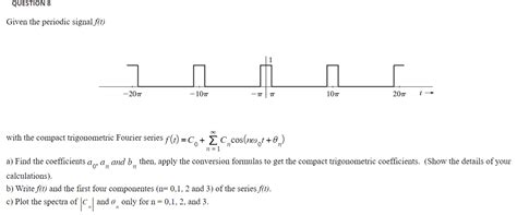 Solved Question 8given The Periodic Signal F T With The