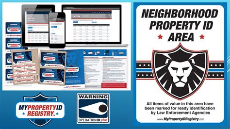 Mpidr Kit My Property Id Registry