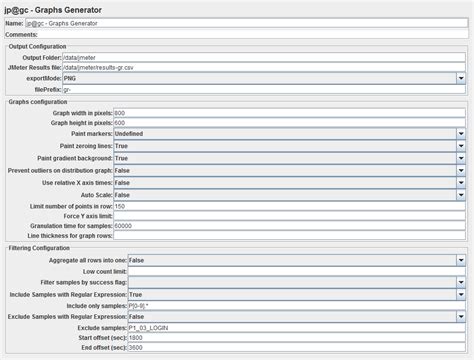 documentation jmeter