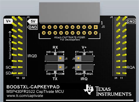 Boostxl Capkeypad — Captivate ™ Technology Guide 1830008 Documentation