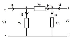 Y Parameter Of Two Port Network Definition Calculation Solved Example
