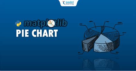 Python Matplotlib Pie Chart How To Center Label