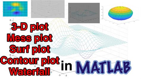 3 D Plotmesh Plotcontour Plotwaterfallsurf Plot In Matlab Youtube