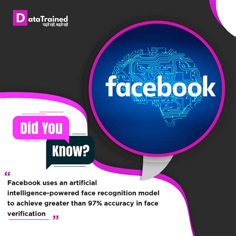 Datatrained On Linkedin Datatrained Aifacts Aitechnology Artificialintelligence Facebook…