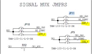 EVAL AD ELCZ Examples Q A Ultra Low Power Microcontrollers EngineerZone