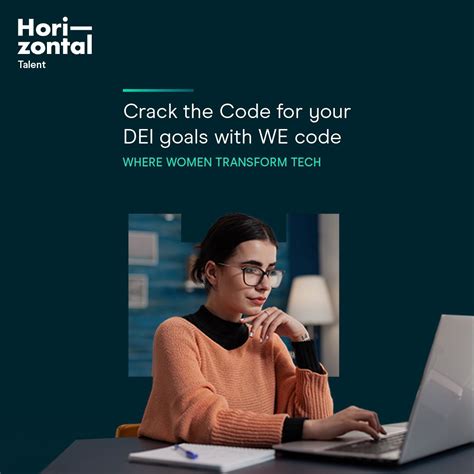 Sreejith P On Linkedin Wecode