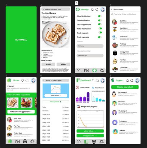 mansi mokashi on linkedin designinspiration figma userexperience