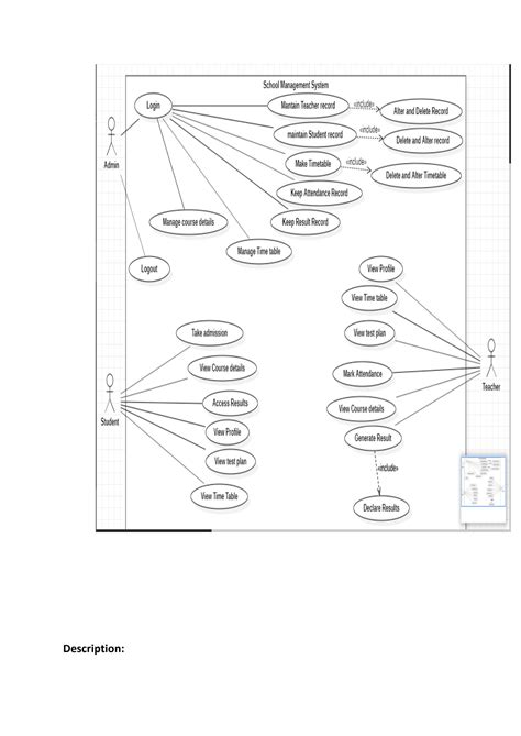Solution Sre Lec Assignment Use Case Diagram Of School Management