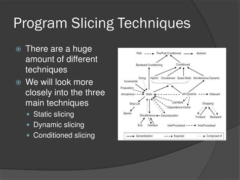 Ppt Program Slicing Based Techniques Powerpoint Presentation Free