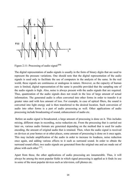 design of a computer based system to process an analog signal pdf