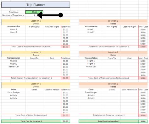 How To Plan A Trip Using Excel Spreadsheets Periodic Adventures