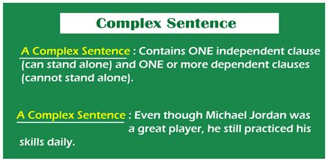 Complex Sentence Tpoint Tech