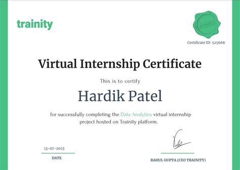Hardik Patel On Linkedin Dataanalytics Trainity