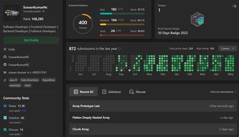 Sravan Kumar N C On Linkedin I Am Thrilled To Announce That I Have