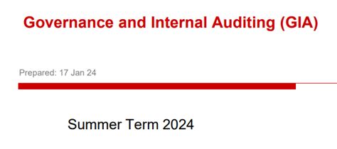Governance And Internal Auditing 2024